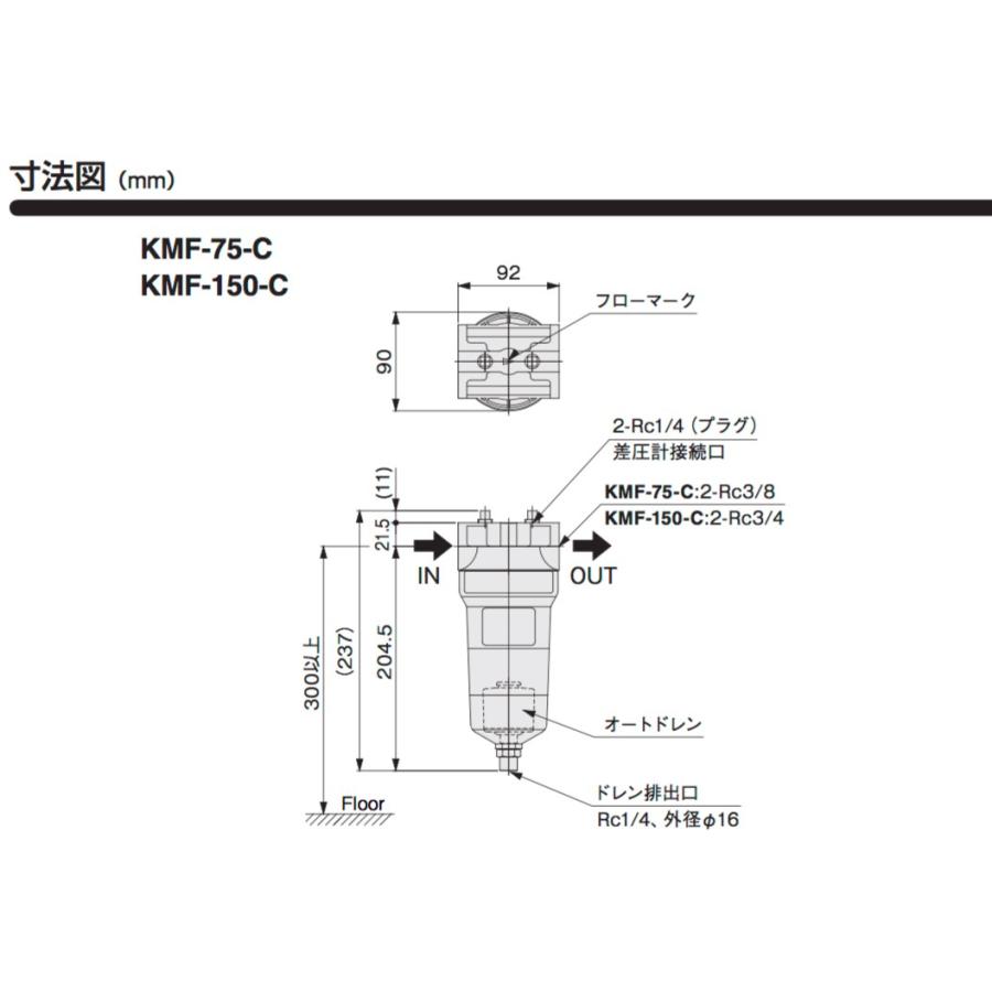 【送料無料】 コガネイ ミクロミストフィルタ KMF-150-C : 工具のひょうたん - 通販 - Yahoo!ショッピング