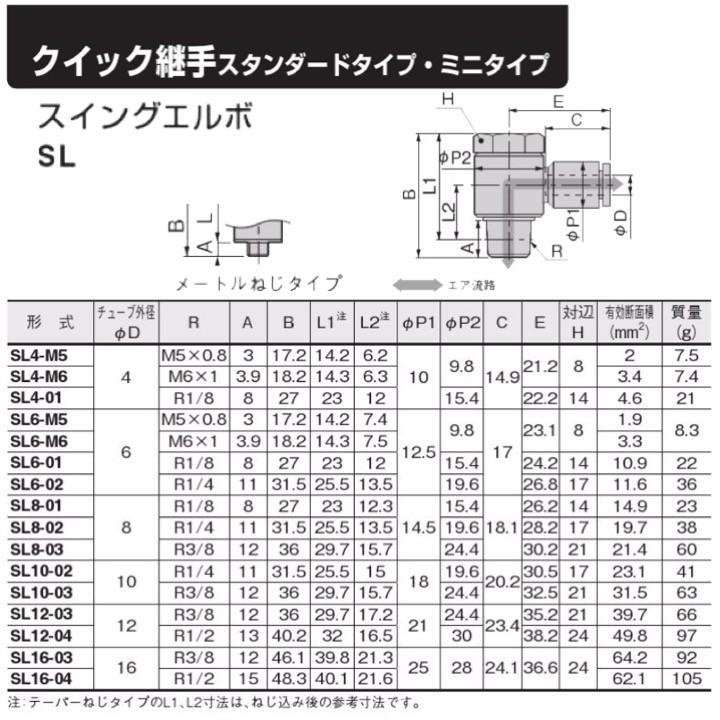 【定形外可】 コガネイ SL6-M5 クイック継手 スイングエルボ φ6 : 工具のひょうたん - 通販 - Yahoo!ショッピング