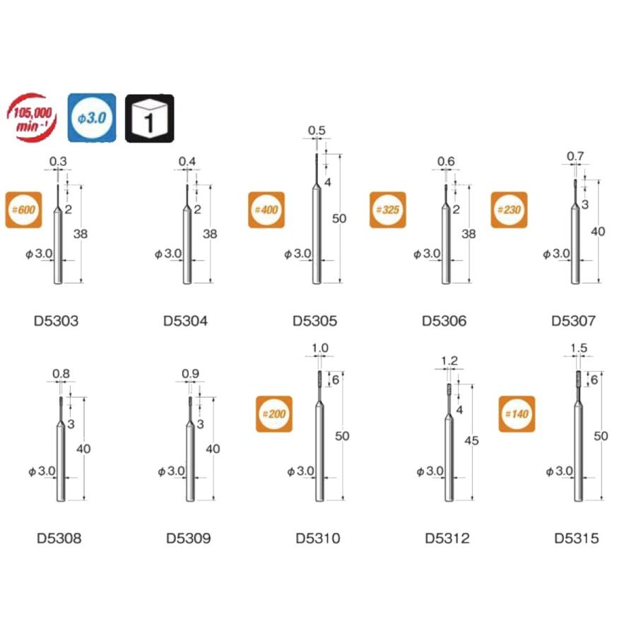 【定形外可】リューター D5305 機械研削用軸付ダイヤモンド砥石 0.5x4 軸径φ3 (1本入) : 工具のひょうたん - 通販 ...