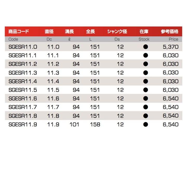 【定形外可】NACHI SGESR11.5 SG-ESR ドリル 不二越 ナチ : kh-nachi-sgesr-115 : 工具のひょうたん - 通販 - Yahoo!ショッピング