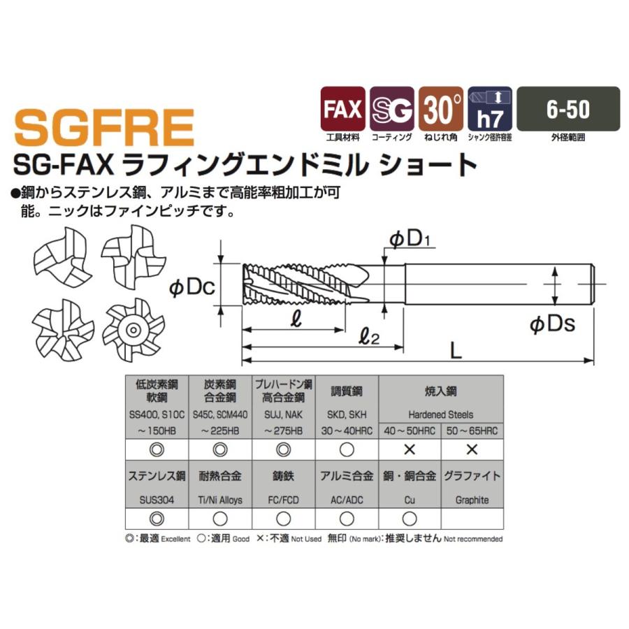 【定形外可】NACHI SGFRE φ10 SG-FAX ラフィング エンドミル ショート SGFRE10 : 工具のひょうたん - 通販 - Yahoo!ショッピング