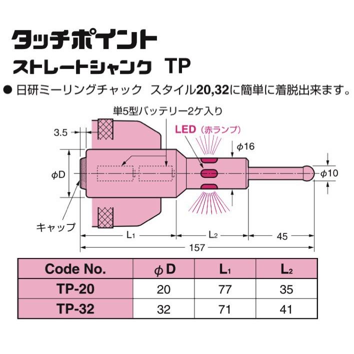 【送料無料】 日研工作所 タッチポイント ストレートシャンク TP-32 : 工具のひょうたん - 通販 - Yahoo!ショッピング
