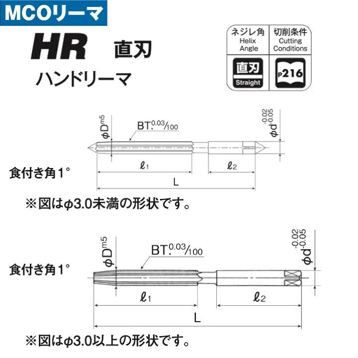 【定形外可】 岡崎精工 HR 1.0 ハンドリーマ HR010 : 工具のひょうたん - 通販 - Yahoo!ショッピング
