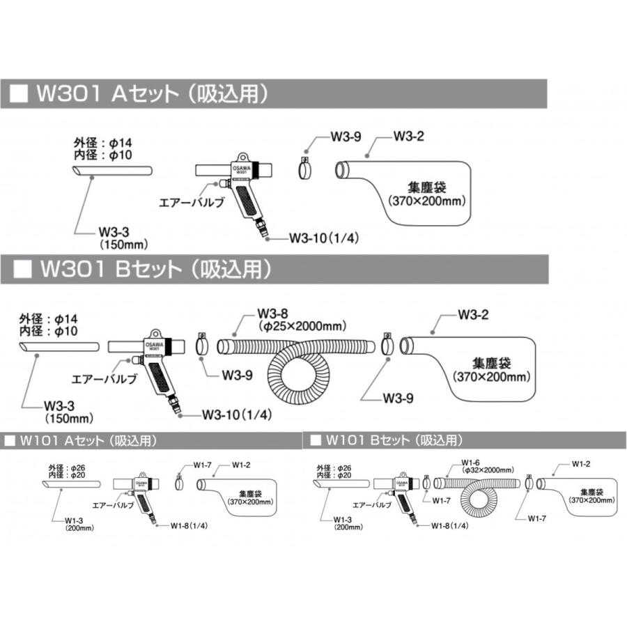 ワンダーガン ハンド W301 本体のみ オオサワ＆カンパニー : 工具のひょうたん - 通販 - Yahoo!ショッピング