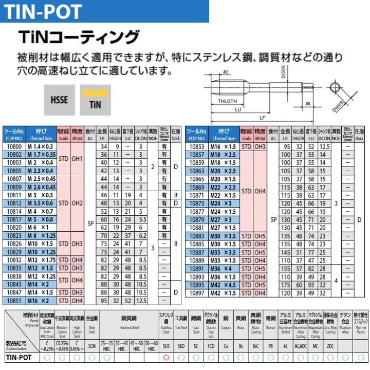 【送料無料】OSG TIN-POT M30x1.5 STD OH4 ポイントタップ TiNコーティング :KH-OSG-10885:工具のひょうたん - 通販 - Yahoo!ショッピング