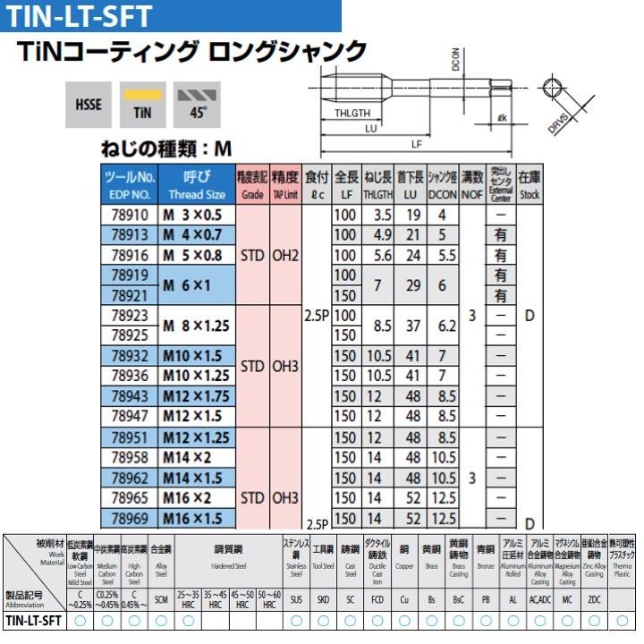 【定形外可】OSG TIN-SFT M8x1.25 STD OH3 スパイラルタップ TINコーティング 在庫区分B : 工具のひょうたん - 通販 - Yahoo!ショッピング