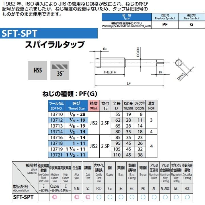 宅配 オーエスジー OSG 管用平行タップ スパイラルタップ SFT-SPT H 2 PF1-11 13718 unten-menkyo.com