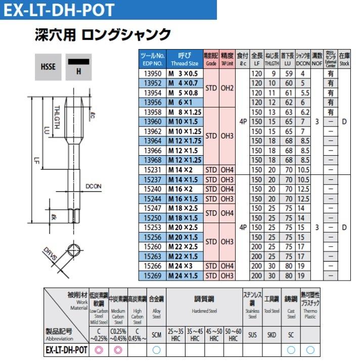 【定形外可】OSG EX-LT-DH-POT M12x1.75 STD OH3 深穴用ポイントタップ ロングシャンク 在庫区分D : 工具のひょうたん - 通販 - Yahoo!ショッピング