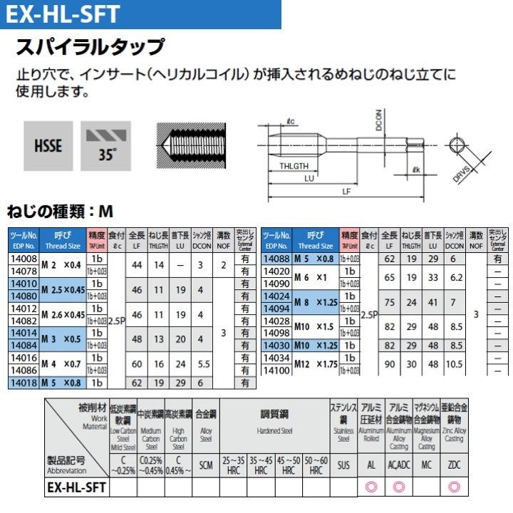 【定形外可】OSG EX-HL-SFT M10x1.25 1b スパイラルタップ インサート用 在庫区分D : 工具のひょうたん - 通販 - Yahoo!ショッピング