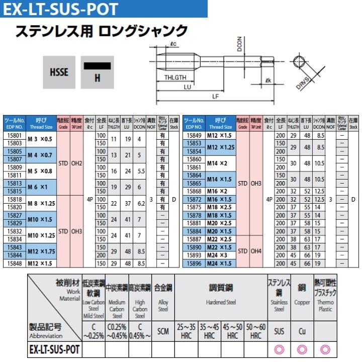 【定形外可】OSG EX-LT-SUS-POT M4x0.7x100 STD OH2 ステンレス用ポイントタップ ロングシャンク 在庫区分D : 工具のひょうたん - 通販 - Yahoo ...