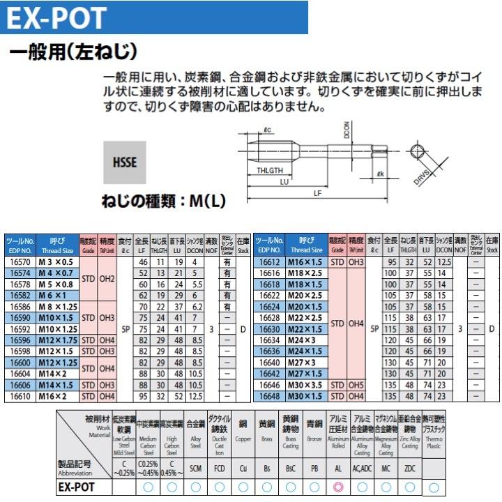 【定形外可】OSG EX-POT M12x1.75 STD OH4 一般用（左ねじ）ポイントタップ 在庫区分D : 工具のひょうたん - 通販 - Yahoo!ショッピング