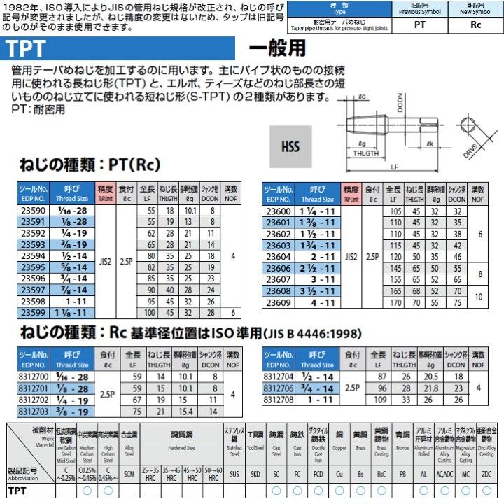 本命ギフト 工具のひょうたんOSG TPT 2 1 2-11 管用タップ PT Rc 用 kids-nurie.com