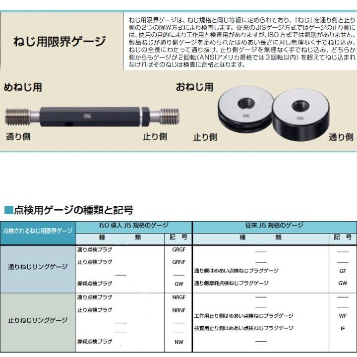 【送料無料】OSG GPIP 2 M3x0.5 プラグゲージ ねじ用限界ゲージ（LG） 2級 : 工具のひょうたん - 通販 - Yahoo!ショッピング
