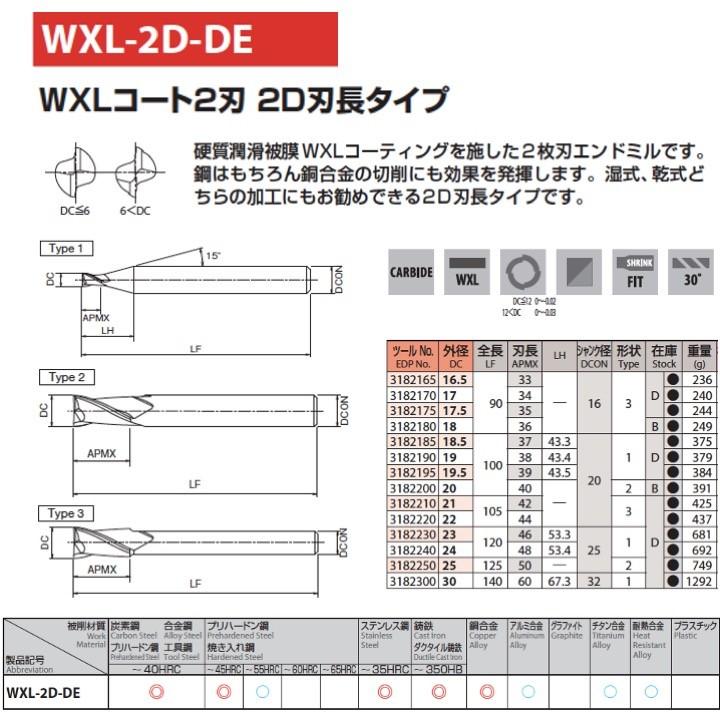 【定形外可】OSG WXL-2D-DE 0.8 WXLコート 超硬エンドミル 2刃2D刃長 :KH-OSG-3182008:工具のひょうたん - 通販 - Yahoo!ショッピング