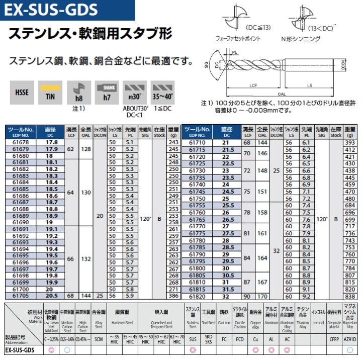 【送料無料】OSG EX-SUS-GDS 16.7 ステンレス・軟鋼用スタブ形 在庫区分B : 工具のひょうたん - 通販 - Yahoo!ショッピング
