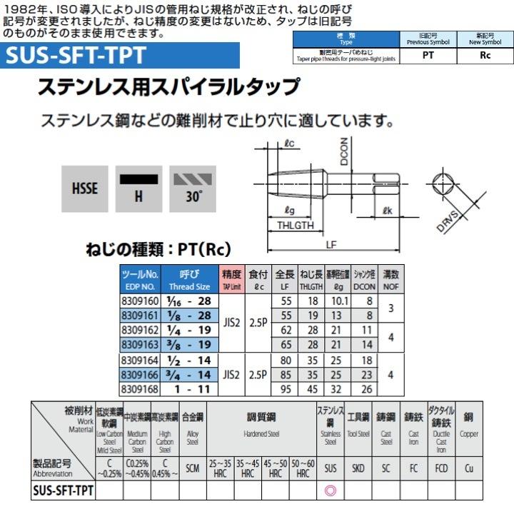 【定形外可】OSG SUS-SFT-TPT 1/8-28 ステンレス用スパイラルタップ PT(Rc)用 在庫区分D : 工具のひょうたん - 通販 - Yahoo!ショッピング
