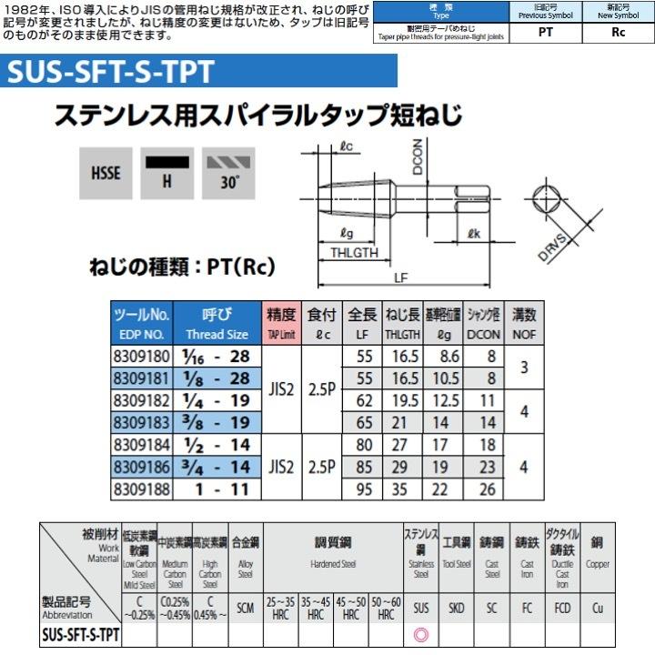 【定形外可】OSG SUS-SFT-S-TPT 1/4-19 ステンレス用スパイラルタップ 短ねじ PT(Rc)用 :KH-OSG-8309182:工具のひょうたん - 通販 - Yahoo ...