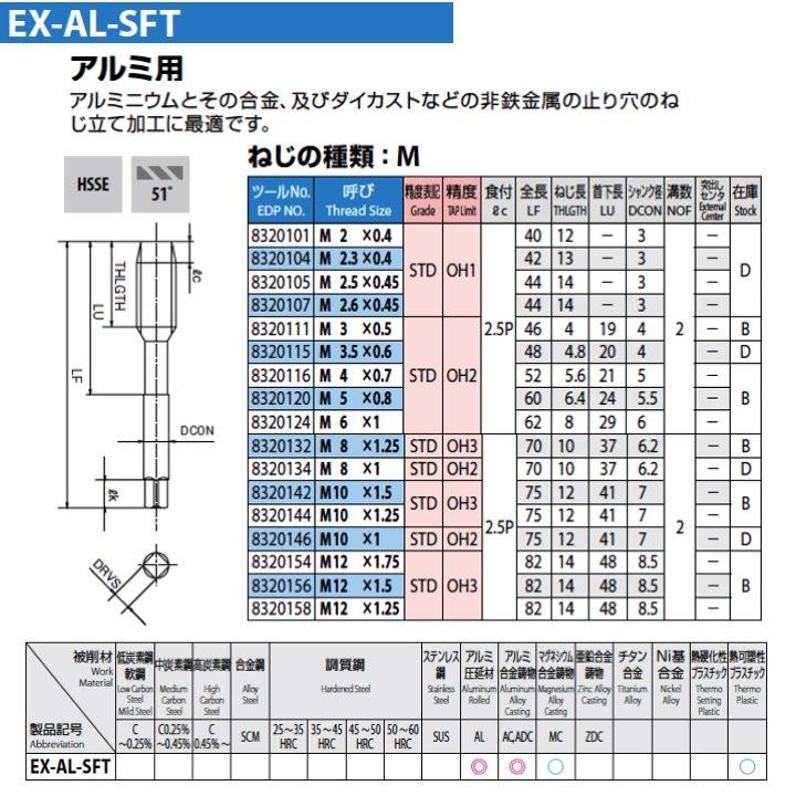 【定形外可】OSG EX-AL-SFT M5x0.8 STD OH2 アルミ用スパイラルタップ 在庫区分B : 工具のひょうたん - 通販 - Yahoo!ショッピング