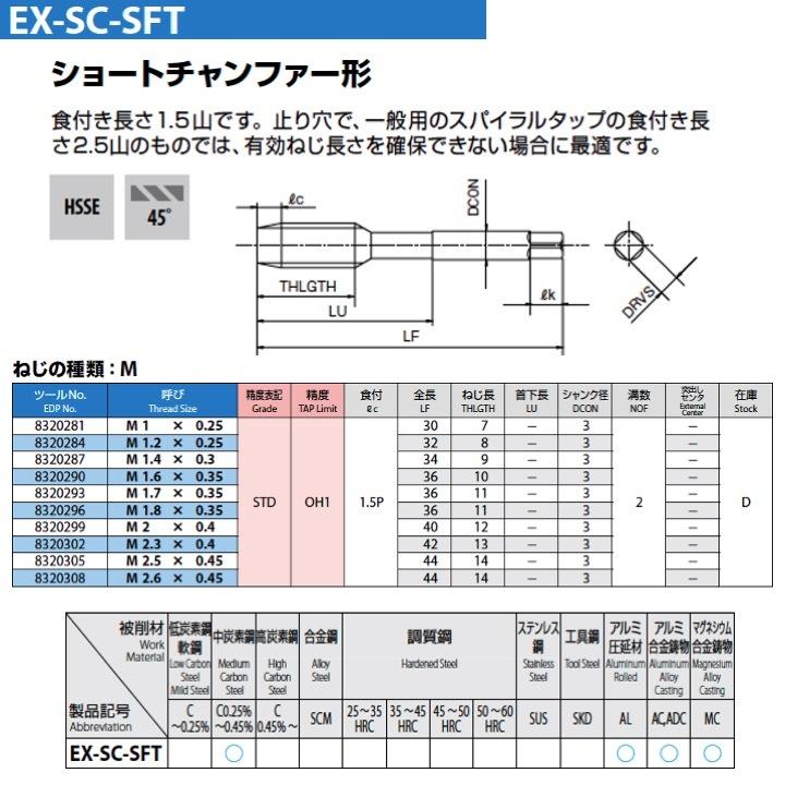 【定形外可】OSG EX-SC-SFT M5x0.8 STD+1 OH3 スパイラルタップ ショートチャンファー形 在庫区分D : kh-osg-8320417 : 工具のひょうたん - 通販 ...