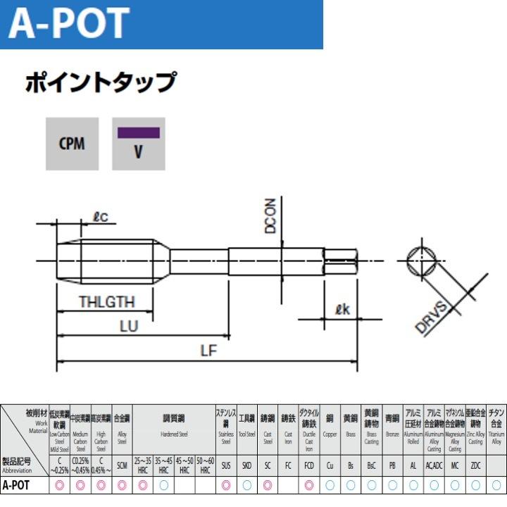 【定形外可】OSG A-POT M6x1 STD OH3 ポイントタップ 在庫区分A : 工具のひょうたん - 通販 - Yahoo!ショッピング