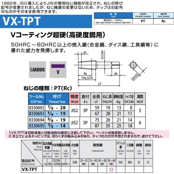 【定形外可】OSG VX-TPT 1/4-19 高硬度鋼用管用タップ Vコーティング超硬 PT(Rc)用 在庫区分D : 工具のひょうたん - 通販 - Yahoo!ショッピング