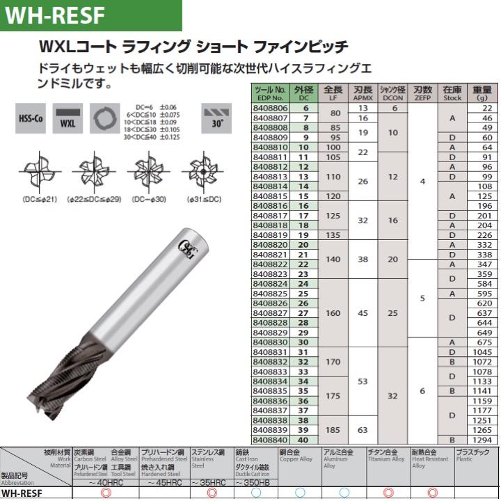 【送料無料】OSG WH-RESF 14 ハイスエンドミル ラフィング ショート ファインピッチ WXLコート 在庫区分A : 工具のひょうたん - 通販 - Yahoo!ショッピング