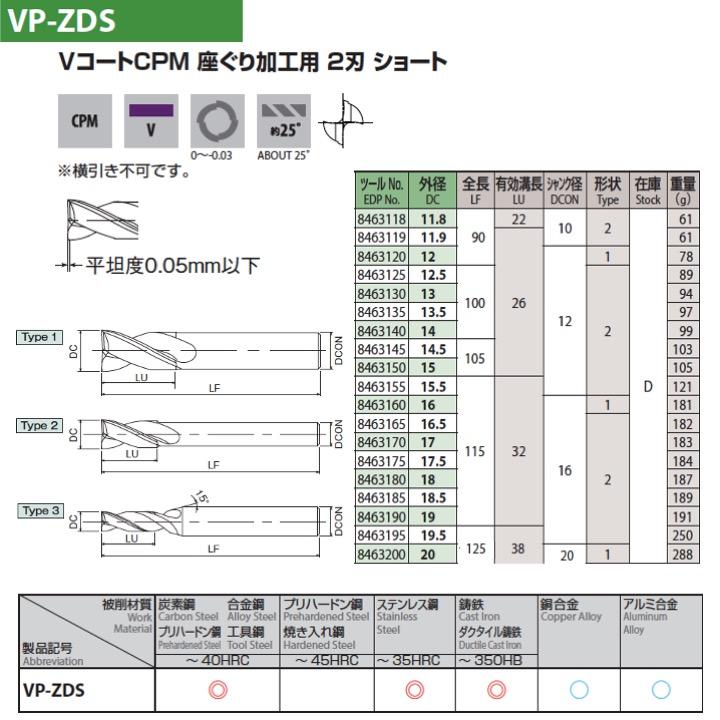 【定形外可】OSG VP-ZDS 5.8 ハイスエンドミル 座ぐり加工用 2刃 ショート VコートCPM 在庫区分D : 工具のひょうたん - 通販 - Yahoo!ショッピング