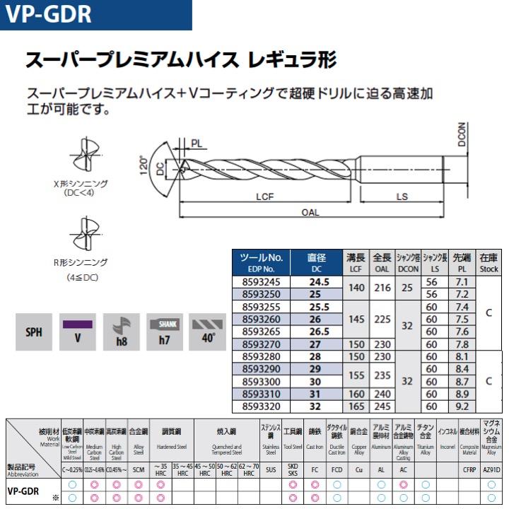 【送料無料】OSG VP-GDR 22.5 スーパープレミアムハイス レギュラ形 在庫区分C : 工具のひょうたん - 通販 - Yahoo!ショッピング