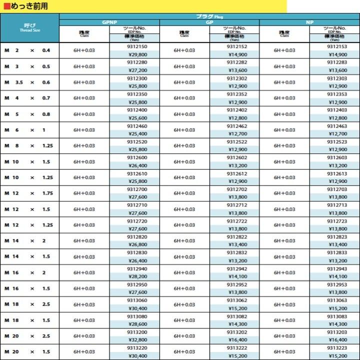 【送料無料】OSG GPNP 6H+0.03 M8x1.25 プラグゲージ ねじ用限界ゲージ（LG） 6H級+0.03 JIS : 工具のひょうたん - 通販 - Yahoo!ショッピング