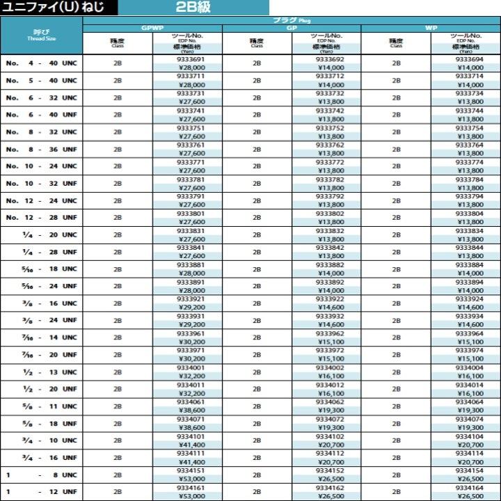 【送料無料】OSG GPWP 2B 3/8-16UNC インサートねじ用限界プラグゲージ（HL-LG） 2B級 :KH-OSG-9333921:工具のひょうたん - 通販 - Yahoo!ショッピング