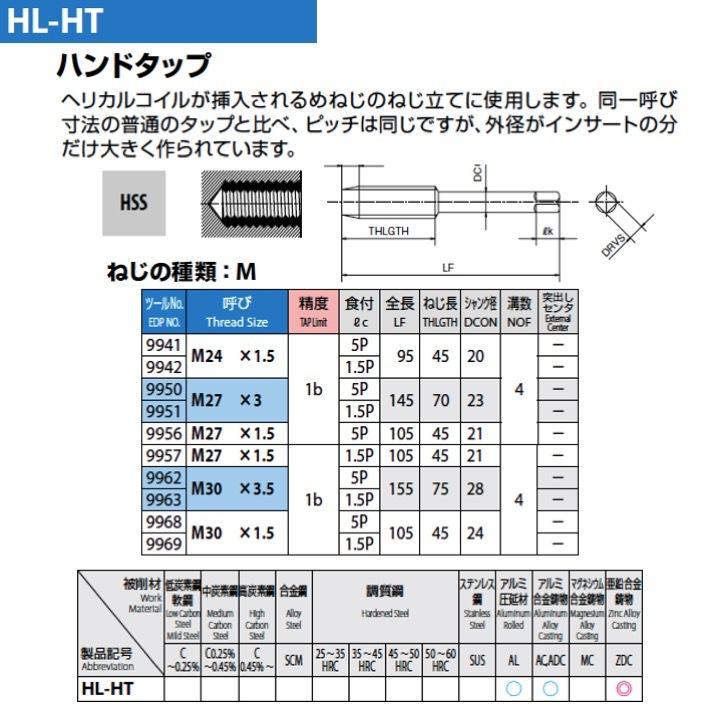 【定形外可】OSG HL-HT M16x2 1b 食付1.5P ハンドタップ インサート用 在庫区分D : 工具のひょうたん - 通販 - Yahoo!ショッピング