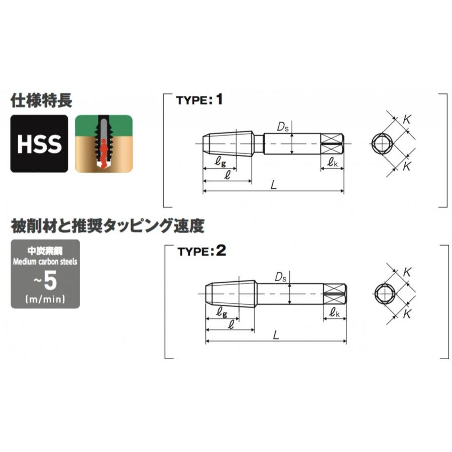 【定形外可】ヤマワ 管用テーパねじ用ハンドタップ 長ねじ PT1/8-28 （在庫区分 A） TH2T02K : 工具のひょうたん - 通販 - Yahoo!ショッピング
