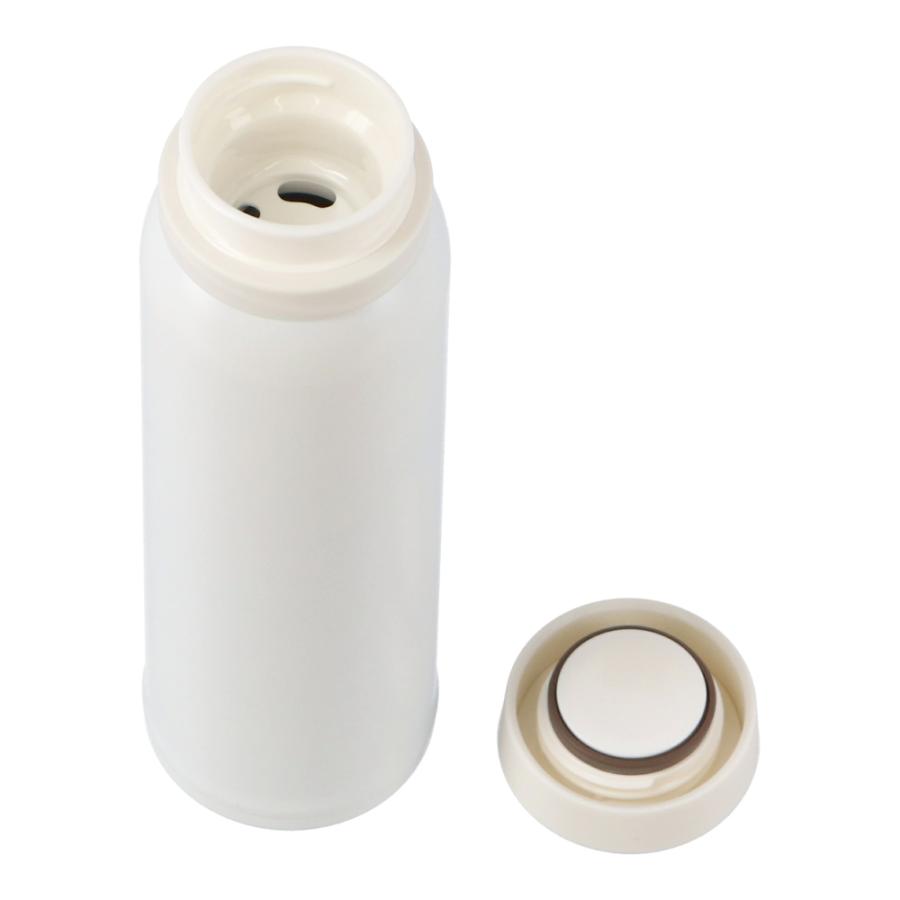 コーナン オリジナル LIFELEX 半回転ボトル480 WH KHH05−4670 約幅65×奥行65×高さ225mm : コーナンeショップ Yahoo!ショッピング店 - 通販 ...