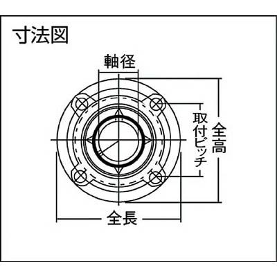 NTN 【メーカー直送T】NTN G ベアリングユニット UCFC206D1 : コーナンeショップ Yahoo!ショッピング店 - 通販 - Yahoo!ショッピング