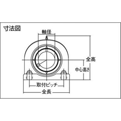 NTN 【メーカー直送T】NTN G ベアリングユニット UCUP205D1 : コーナンeショップ Yahoo!ショッピング店 - 通販 - Yahoo!ショッピング