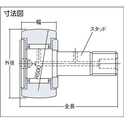 NTN 【メーカー直送T】NTN F ニードルベアリング KR52H : コーナンeショップ Yahoo!ショッピング店 - 通販 - Yahoo!ショッピング
