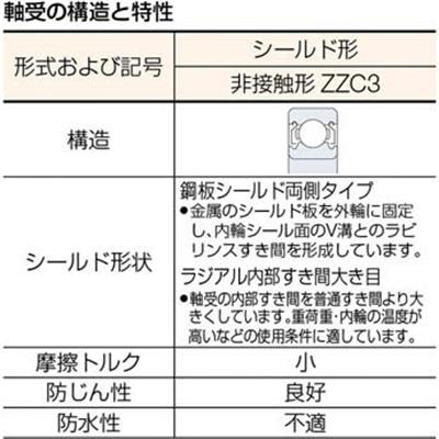 NTN 【メーカー直送T】NTN A 小径小形ボールベアリング 6200ZZC3 : コーナンeショップ Yahoo!ショッピング店 - 通販 - Yahoo!ショッピング