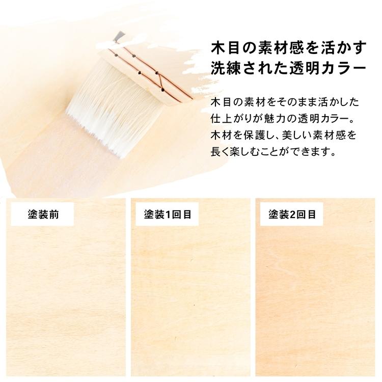 コーナン オリジナル PROACT 水性木材保護塗料 3L とうめい : コーナンeショップ Yahoo!ショッピング店 - 通販 - Yahoo!ショッピング