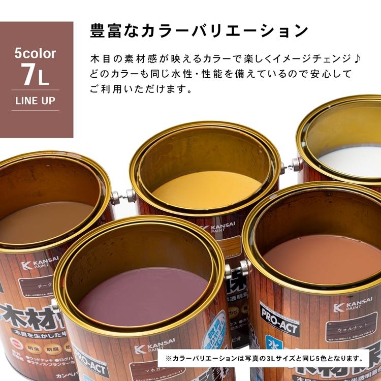 コーナン オリジナル PROACT 水性木材保護塗料 7L チーク : コーナンeショップ Yahoo!ショッピング店 - 通販 - Yahoo!ショッピング