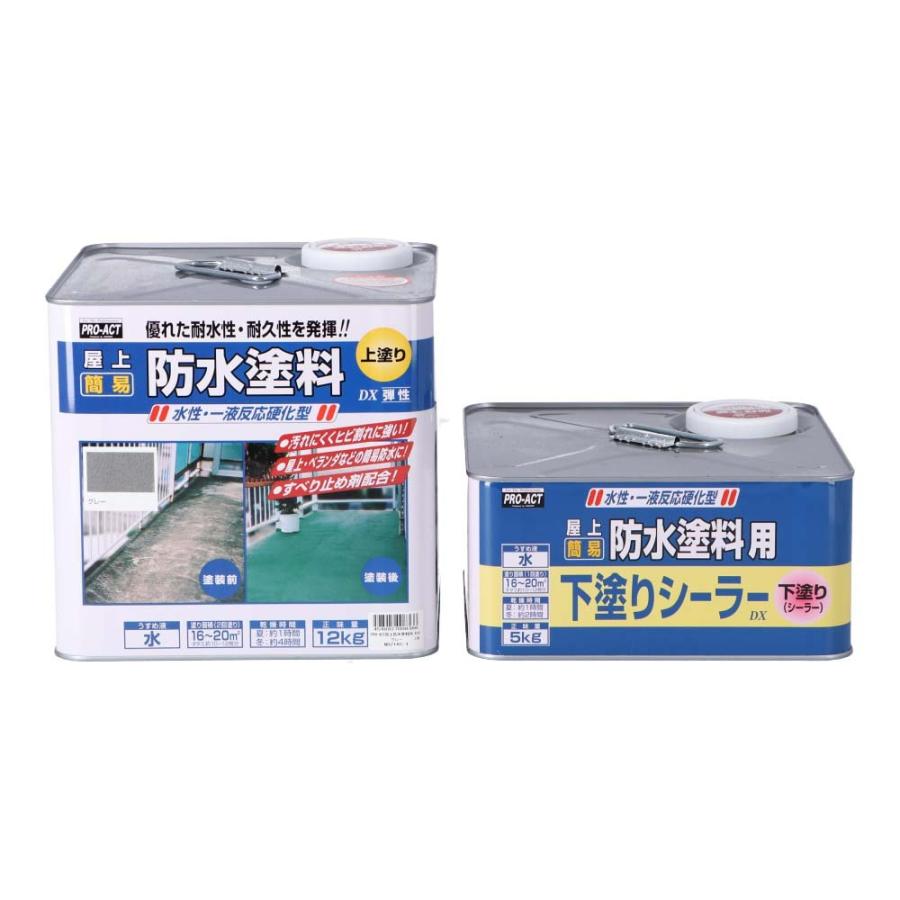 コーナン オリジナル PROACT 屋上防水塗料DXセット 17kg グレー : コーナンeショップ Yahoo!ショッピング店 - 通販 - Yahoo!ショッピング