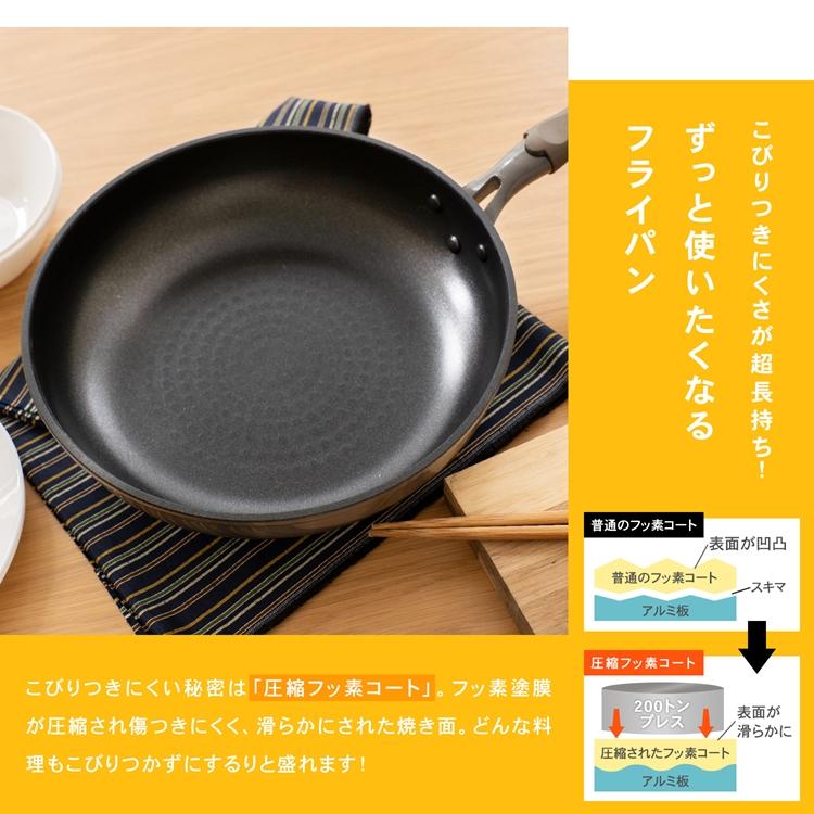 コーナン オリジナル LIFELEX 圧縮フッ素コートこびりつきにくいフライパン 26cm KHK05-4480 直火/IH対応 日本製 27.3×47.8×7.8cm : コーナンeショップ ...