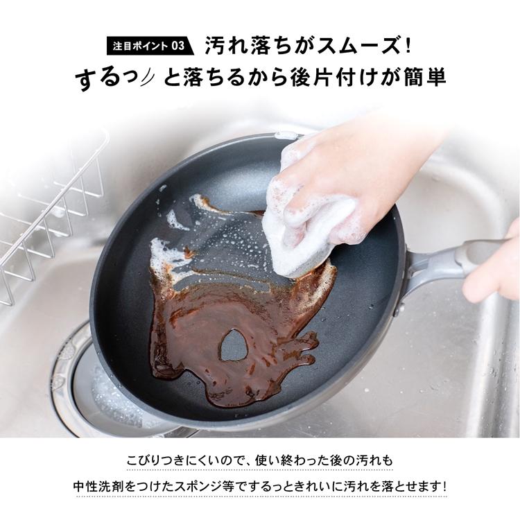 コーナン オリジナル LIFELEX 圧縮フッ素コートこびりつきにくいフライパン 26cm KHK05-4480 直火/IH対応 日本製 27.3×47.8×7.8cm : コーナンeショップ ...