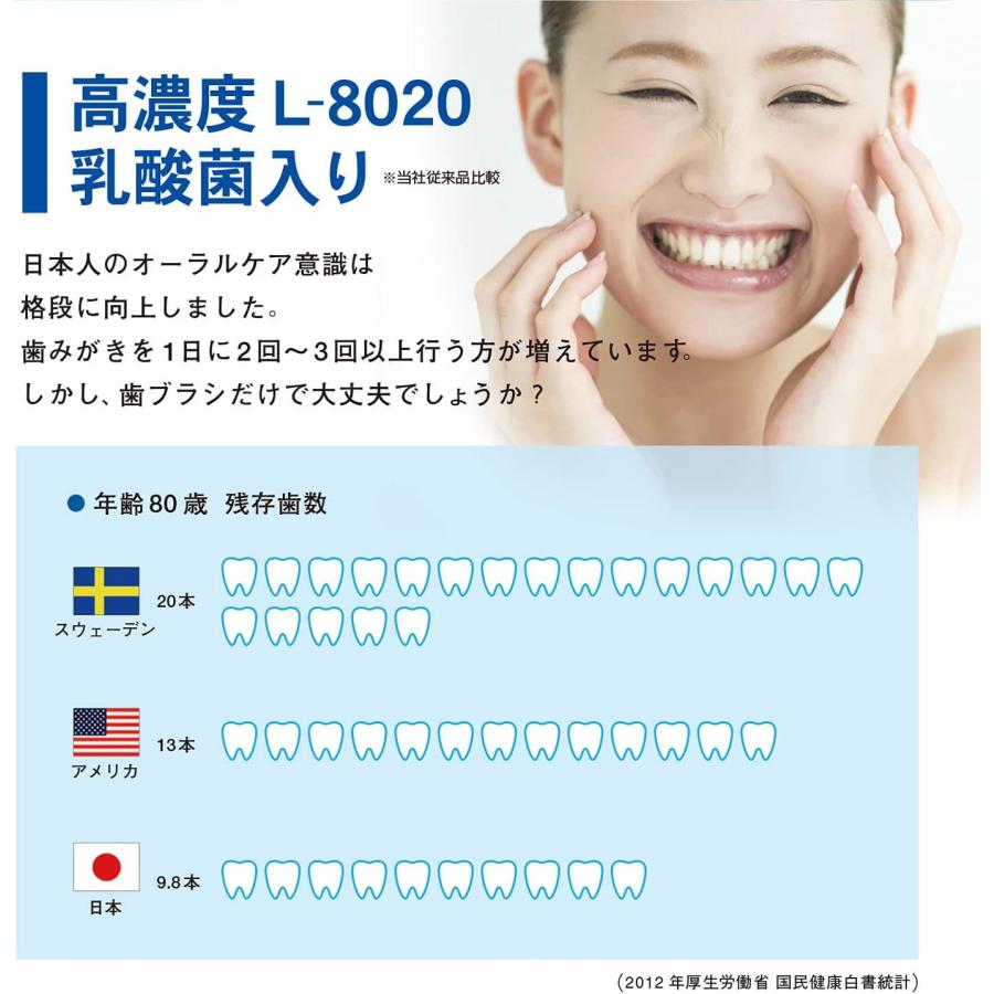 紀陽除虫菊 クチュッペ L8020 マウスウォッシュ ノンアルコール 500ml 10個 洗口液 : 2407086500a10 : KOKUBOショップ - 通販 - Yahoo!ショッピング