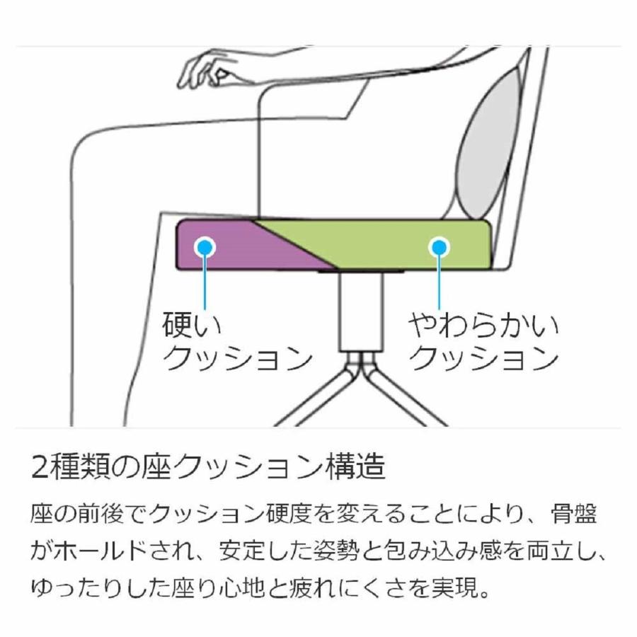 【ラクラク納品】 コクヨ ミーティングチェア COODE コーデ K04-B028CC 4本脚 張りぐるみタイプ ブラック塗装脚 背座別色 :fn102395:コクヨオンラインストア ...