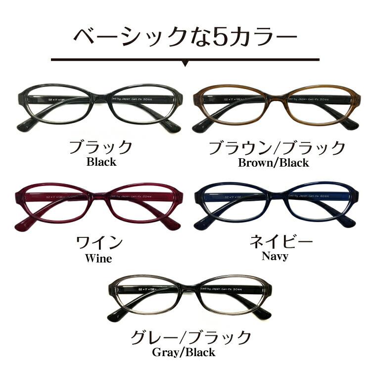 クリアサングラス 透明サングラス 度なし サングラス 伊達メガネ 形状