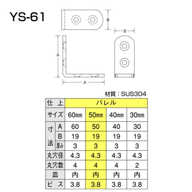 ヤマイチ Rアングル 19×50×50 厚3mm ステンレス【1個】 YS-61-50 : あかばね金物 - 通販 - Yahoo!ショッピング