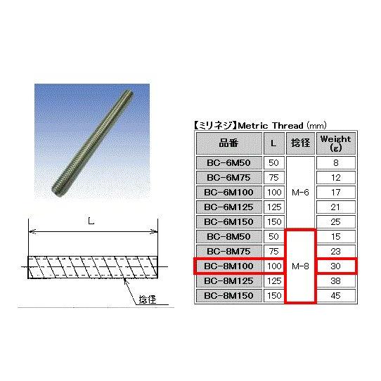 ステンレス寸切ボルト M8 全長 100mm BC-8M100 水本/10個単位 : あかばね金物 - 通販 - Yahoo!ショッピング
