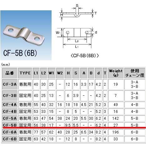 水本機械製作所 CF-5B ステンレス チェーンホルダー 固定用 使用チェーン径5mm : あかばね金物 - 通販 - Yahoo!ショッピング