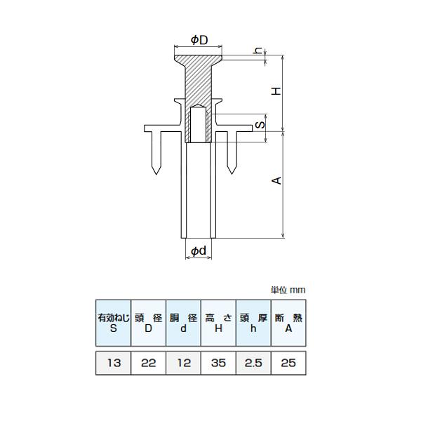 三門 インサート 3分 スライダートGSD 黄色 合板 断熱用 250個 GSD-3025-YEL :gsd-3025-yel-475:あかばね金物 - 通販 - Yahoo!ショッピング