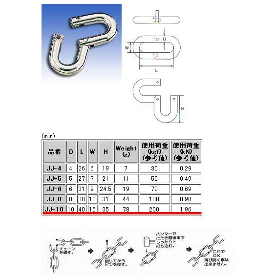 水本 JJ-10 Jジョイント ステンレス 太さ10mm :jj-10-4982970:あかばね金物 - 通販 - Yahoo!ショッピング